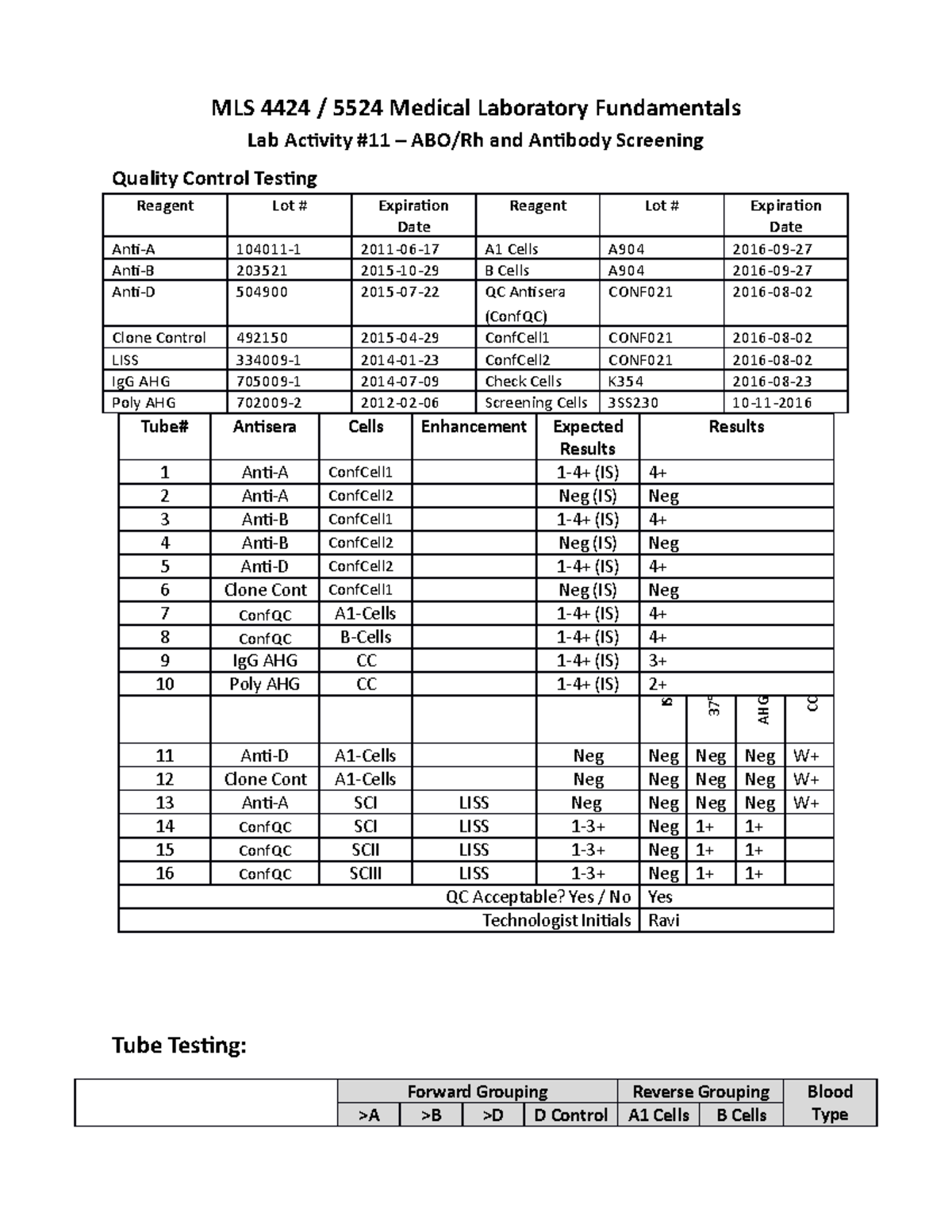 Lab11 - lab activity - ABO/Rh and antibody screening - MLS 4424 / 5524 ...