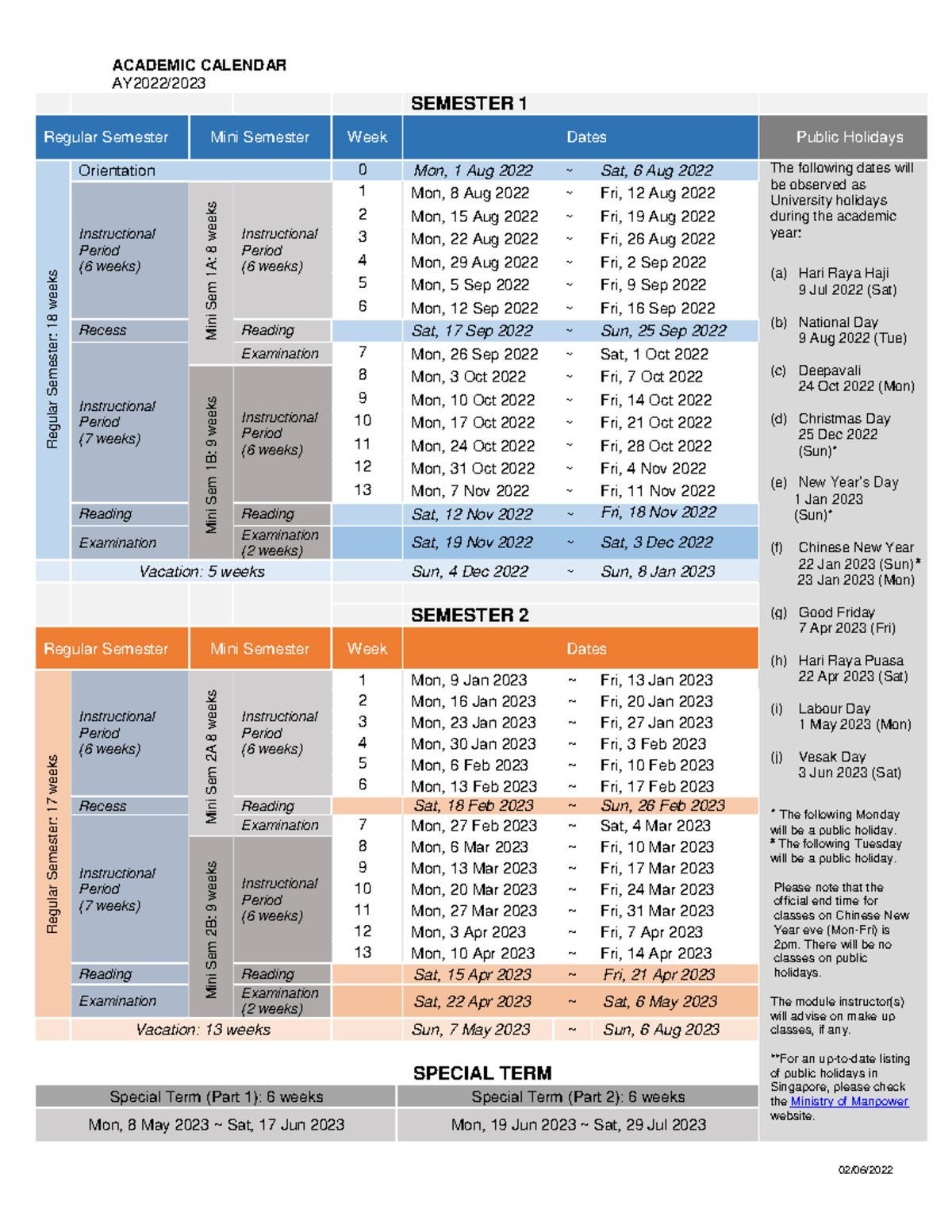 Calendar for AY 2022-2023 - ACADEMIC CALENDAR AY2022/ 02/06/ SEMESTER 1 ...