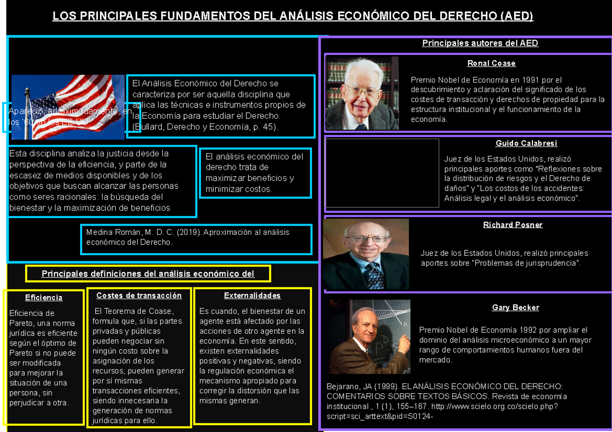 Doc1 - GC N01I PC2Consigna 22C1Mvcbbbbbbbbbbbbbbbbbbbbbbbbbb - LOS ...