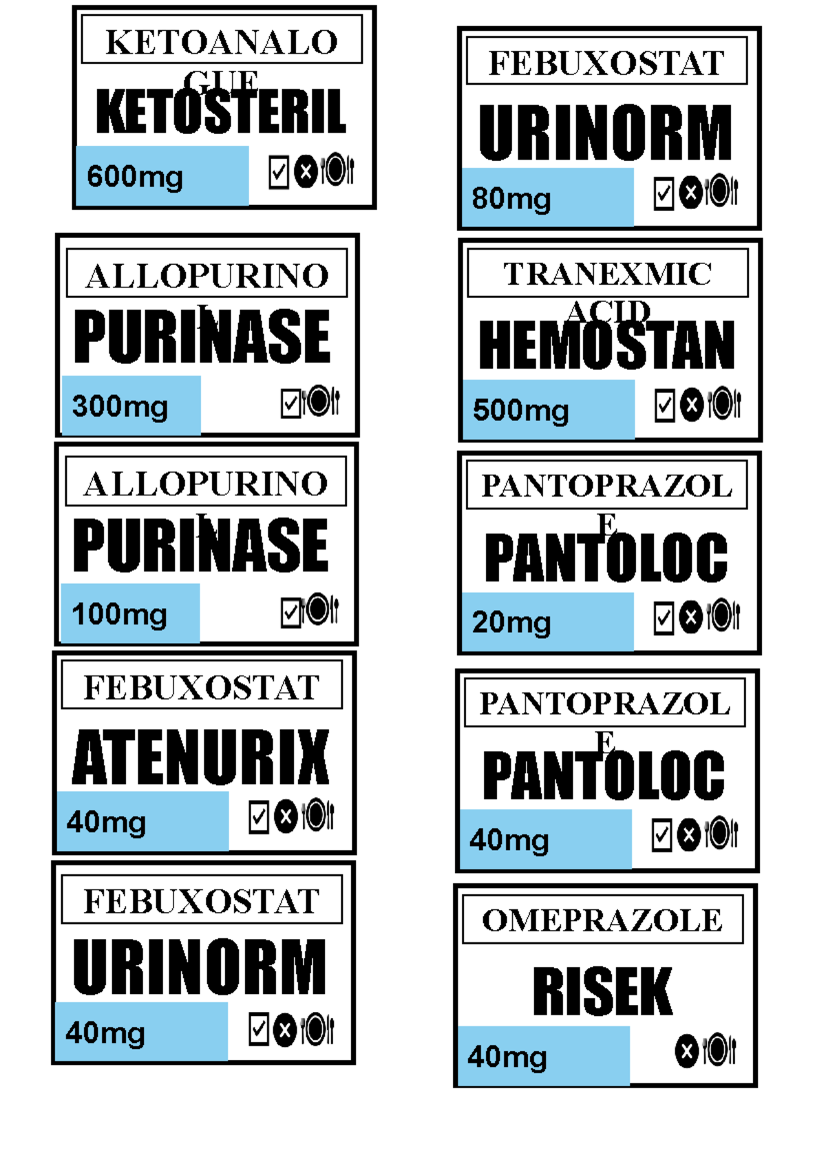 Labels ORAL - notess - PURINASE ALLOPURINO L 300mg KETOSTERIL KETOANALO ...