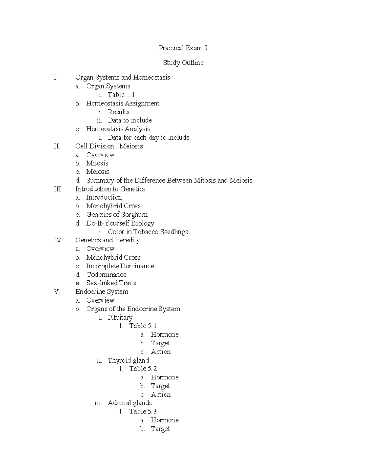Practical Exam 3 Outline 2021 - Practical Exam 3 Study Outline I. II ...