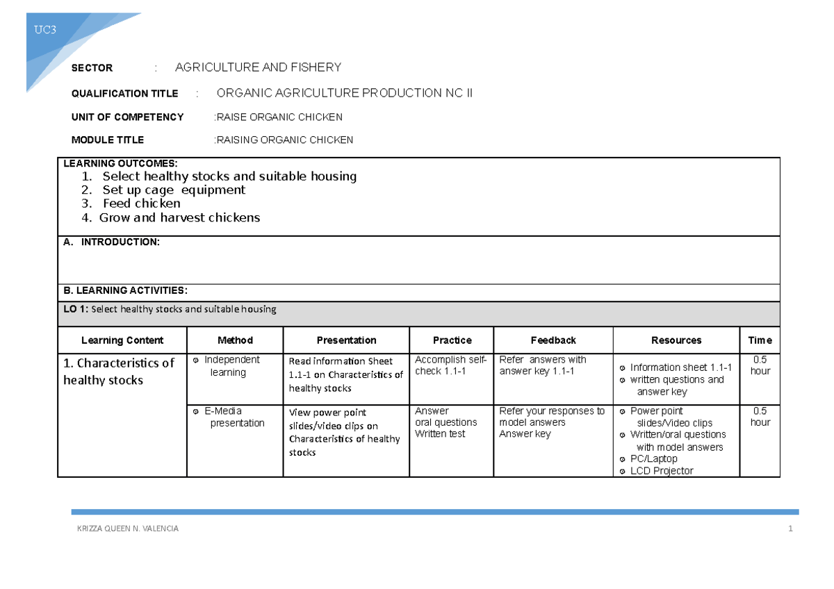 Plan-Training-Session - SECTOR : AGRICULTURE AND FISHERY QUALIFICATION ...
