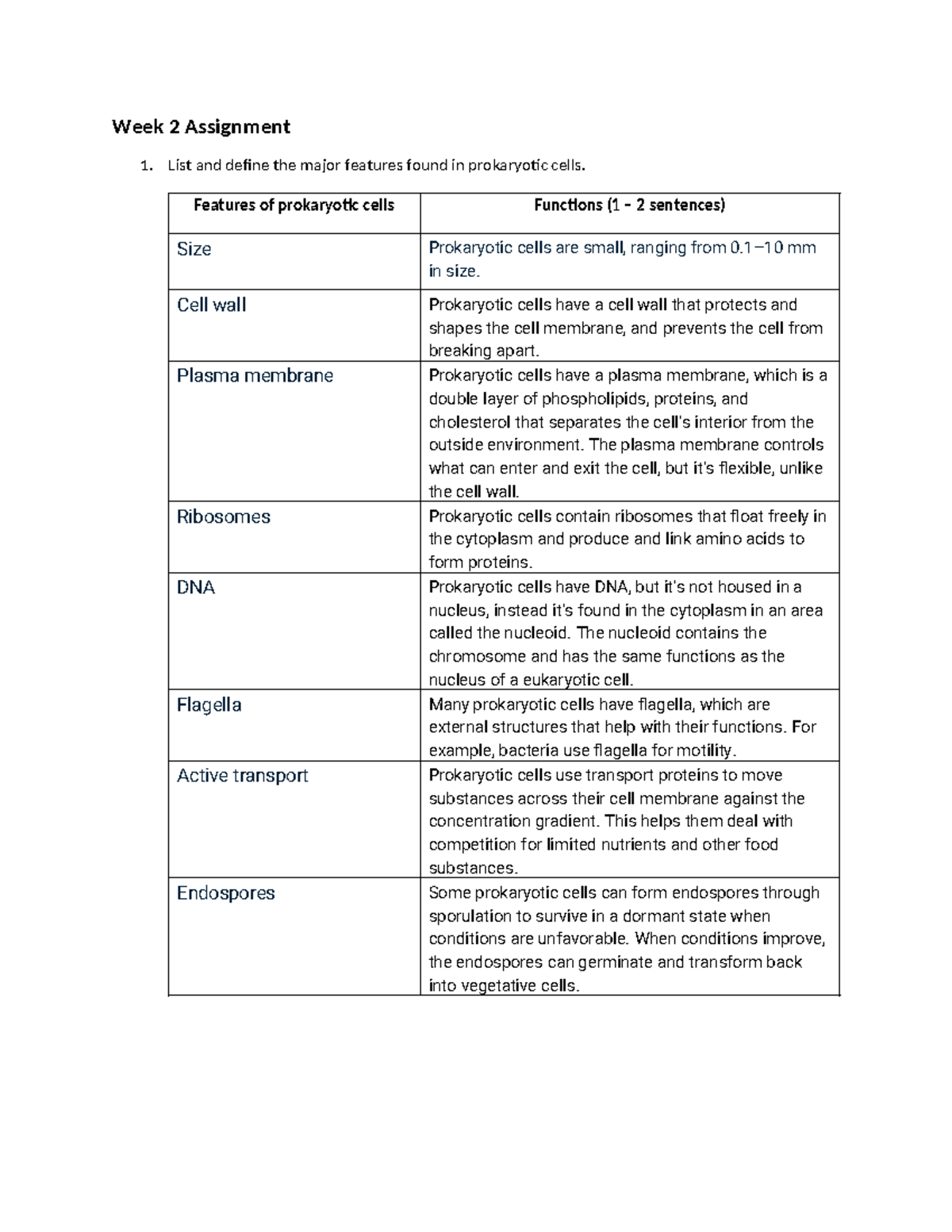 Week 2 Assignment Cells-1-1 - Week 2 Assignment 1. List and define the major features found in ...