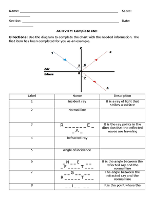 Performance TASK Grade 10 - PERFORMANCE TASK SCIENCE 10 – 3RD QUARTER ...