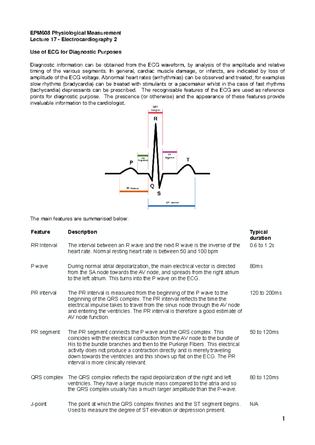 Lecture 17 - Electrocardiography 2 - EPM608 Physiological Measurement Lecture 17 - - Studocu
