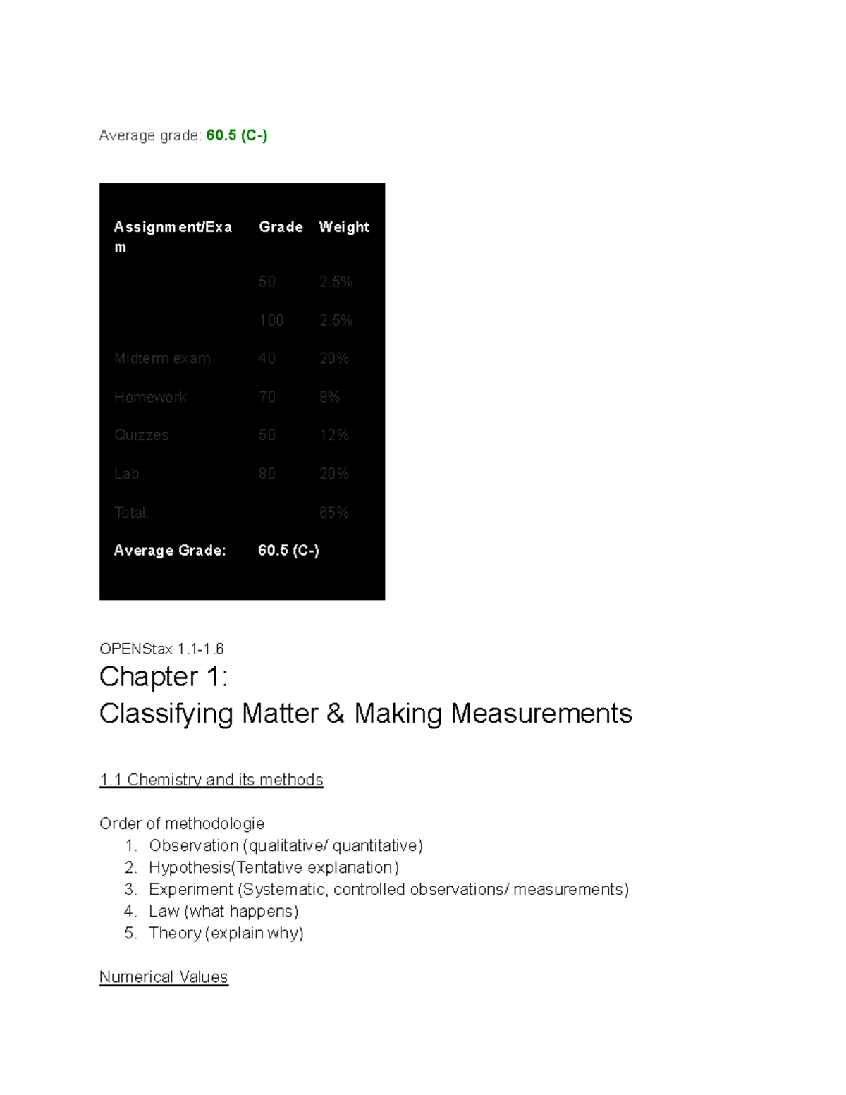 Chemistry Study Guide - Chem notes on first few chapters - Average ...