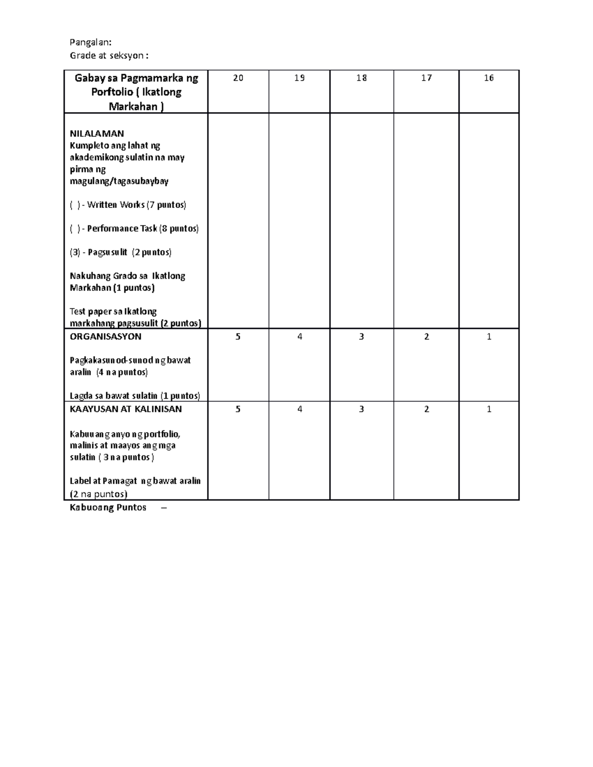 Pagmamarka sa Portfolio Ikatlong Markahan - Pangalan: Grade at seksyon ...