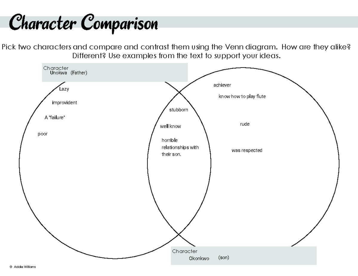 Mable 4379965 - Oand E Venn and Analysis - Character Comparison Pick ...