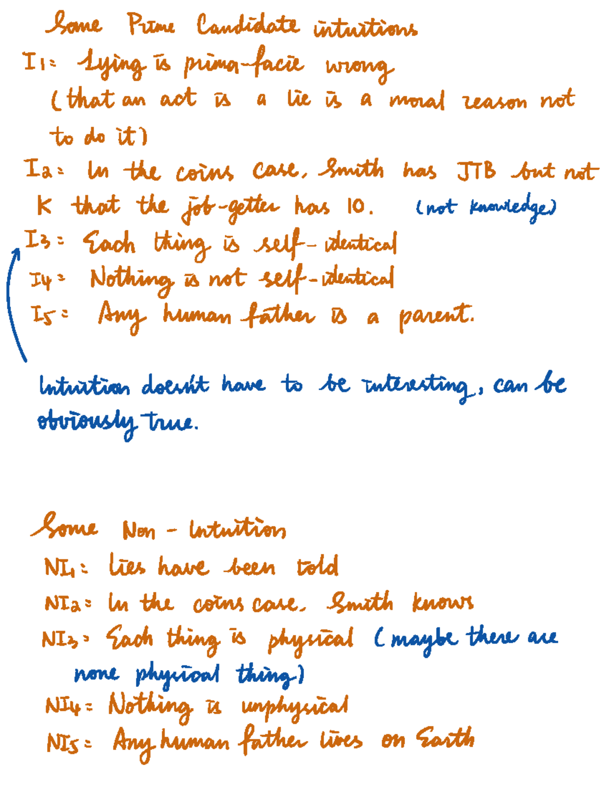 Note Mar 21, 2023 - Prof Earl Conee - Some Pune Candidate intuitions In ...