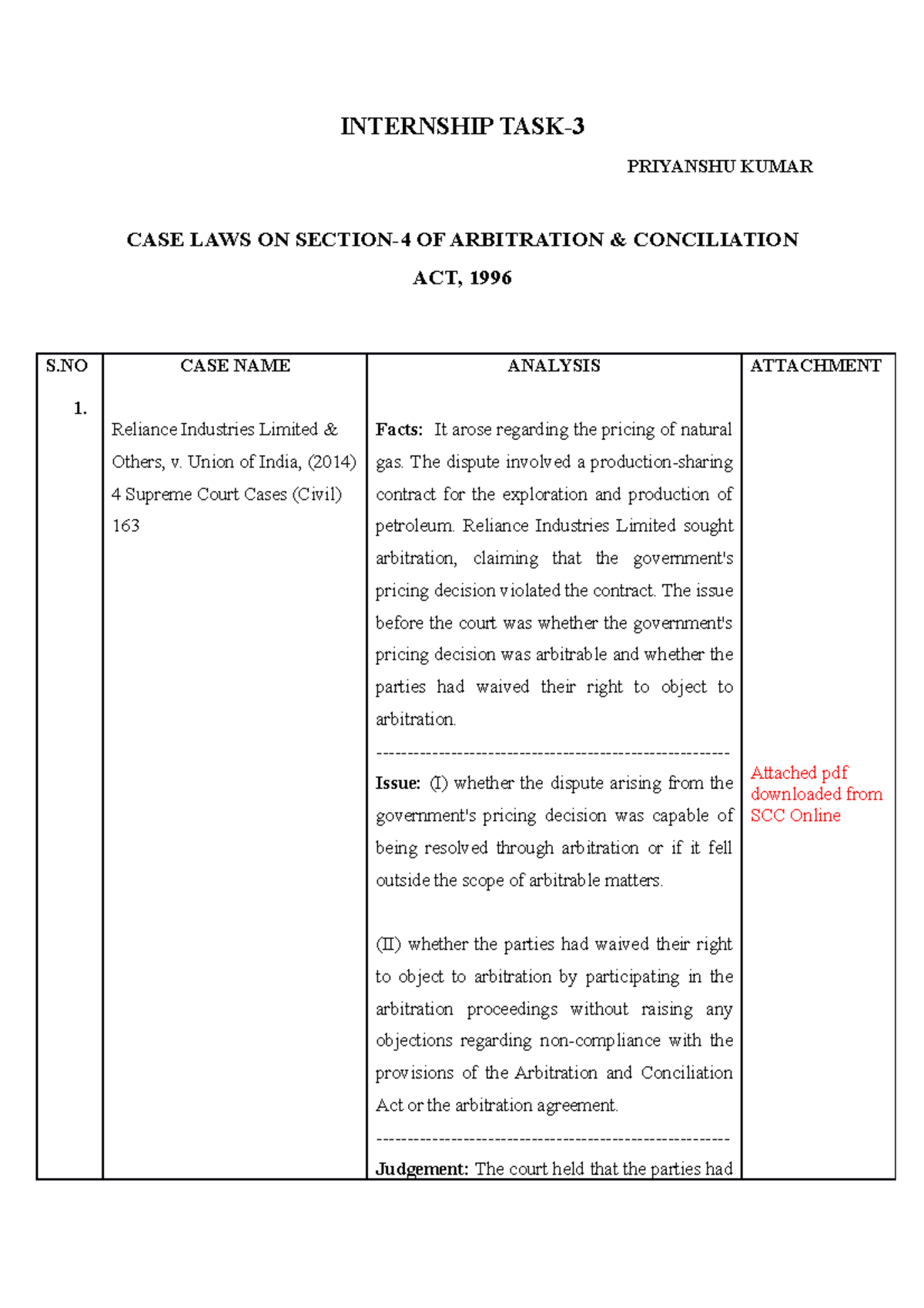 Internship TASK-3 - INTERNSHIP TASK- PRIYANSHU KUMAR CASE LAWS ON SECTION-4 OF ARBITRATION ...