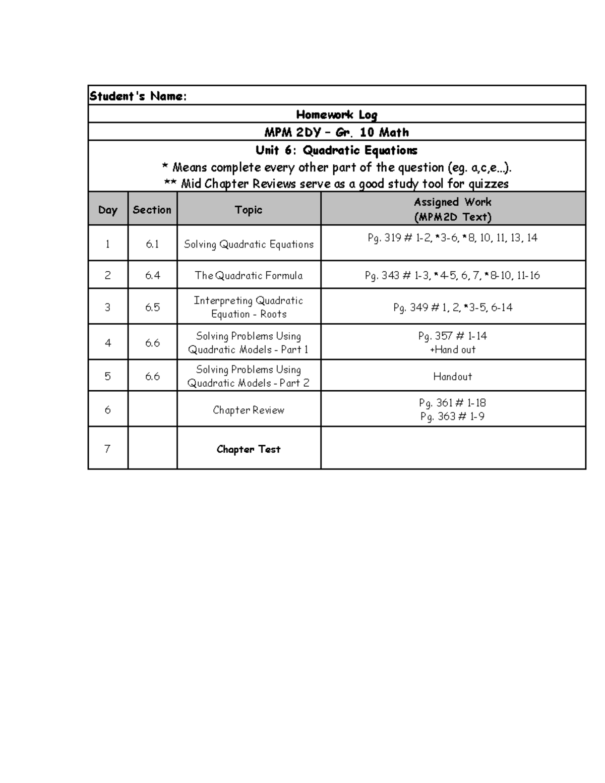Unit 6 Quadratic Equations Notes - Student's Name: Homework Log MPM 2DY ...