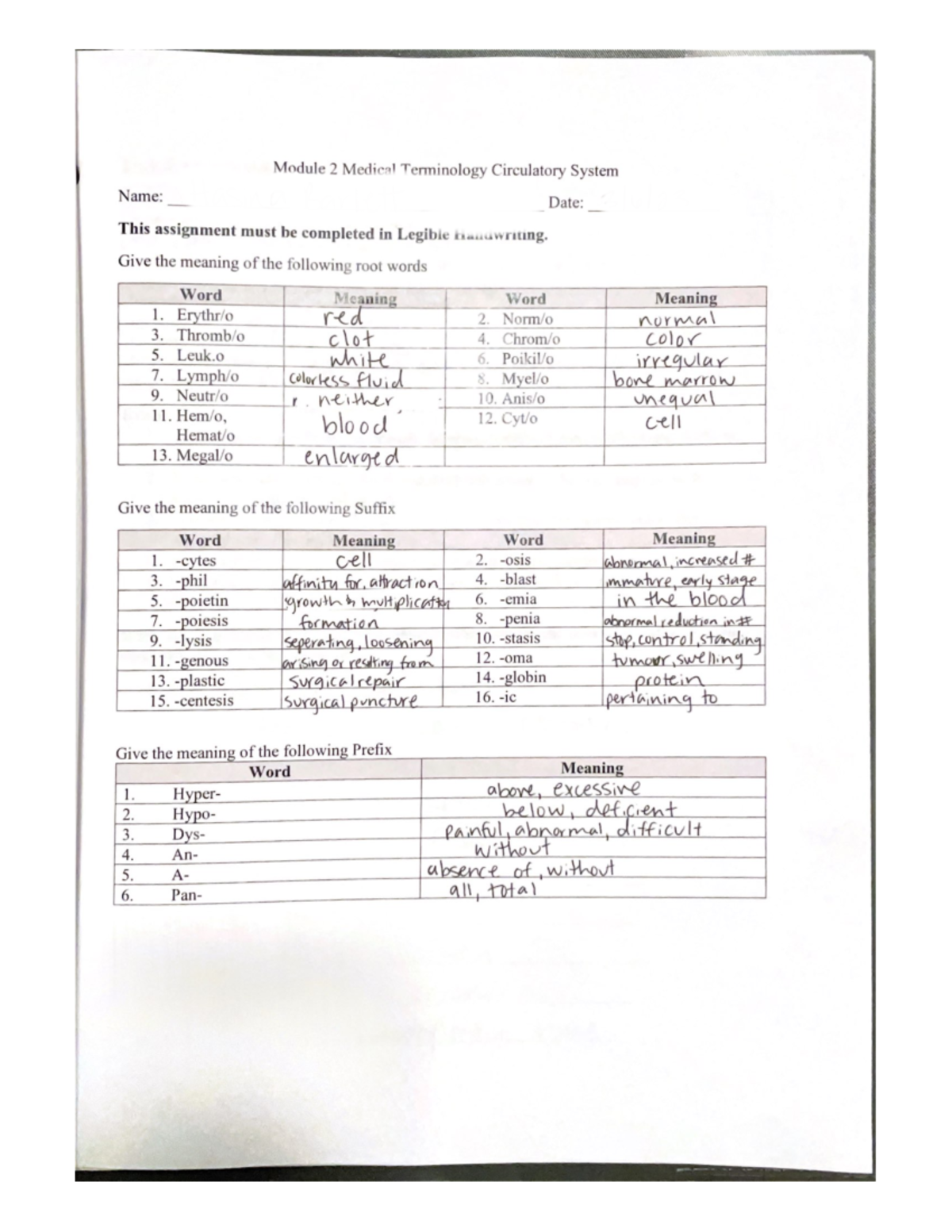 Module 2 Medical Terminology - Bio 201 - Studocu