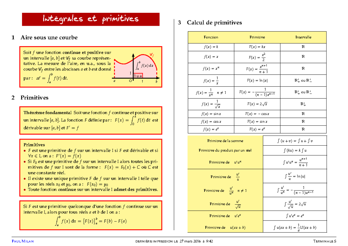 fiche integrales primitives - Intégrales et primitives 1 Aire sous une courbe Soit f une ...