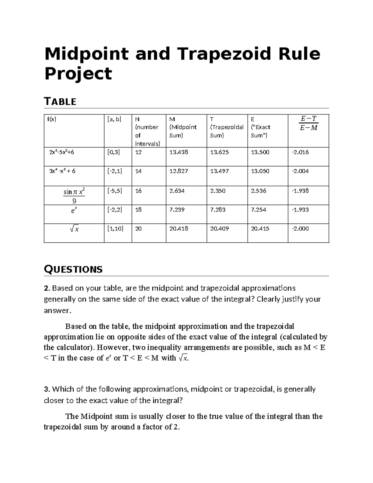 Simpson's Rule project - Midpoint and Trapezoid Rule Project TABLE f(x ...
