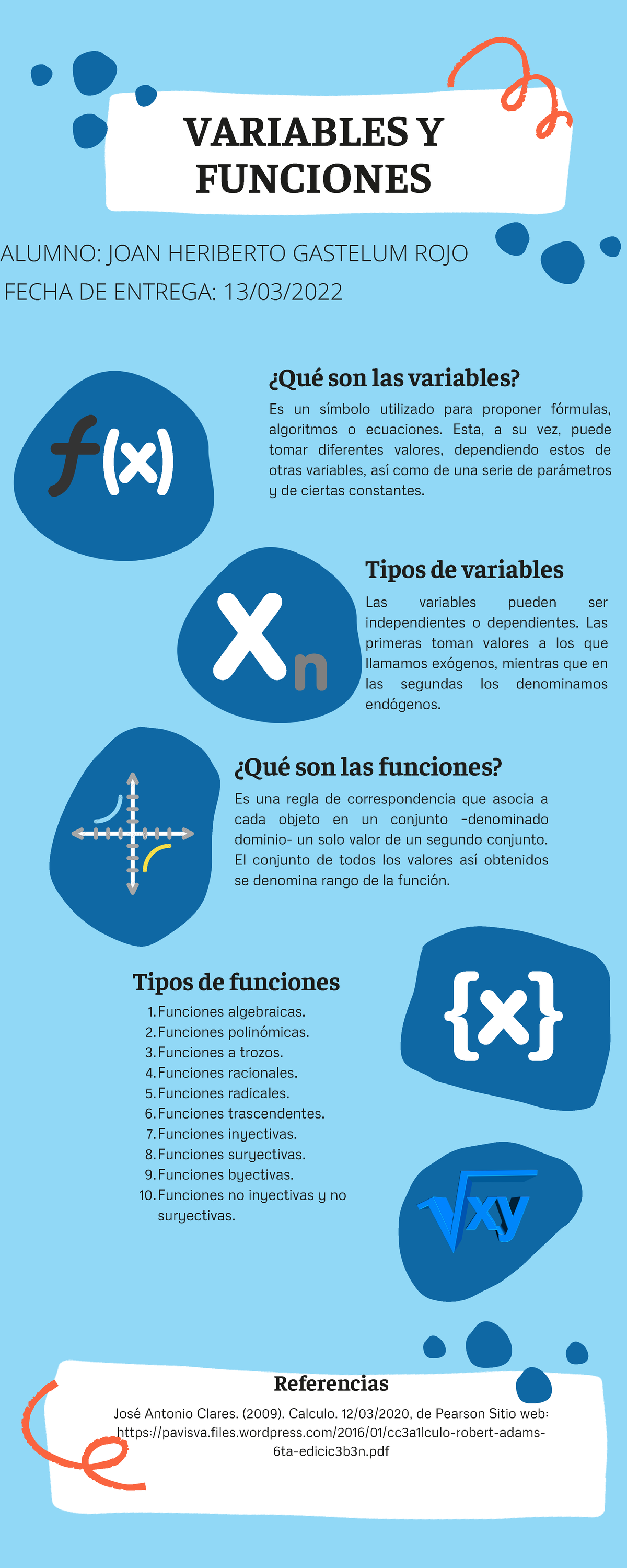 A1 JHGR - Blackboard - VARIABLES Y FUNCIONES José Antonio Clares. (2009 ...