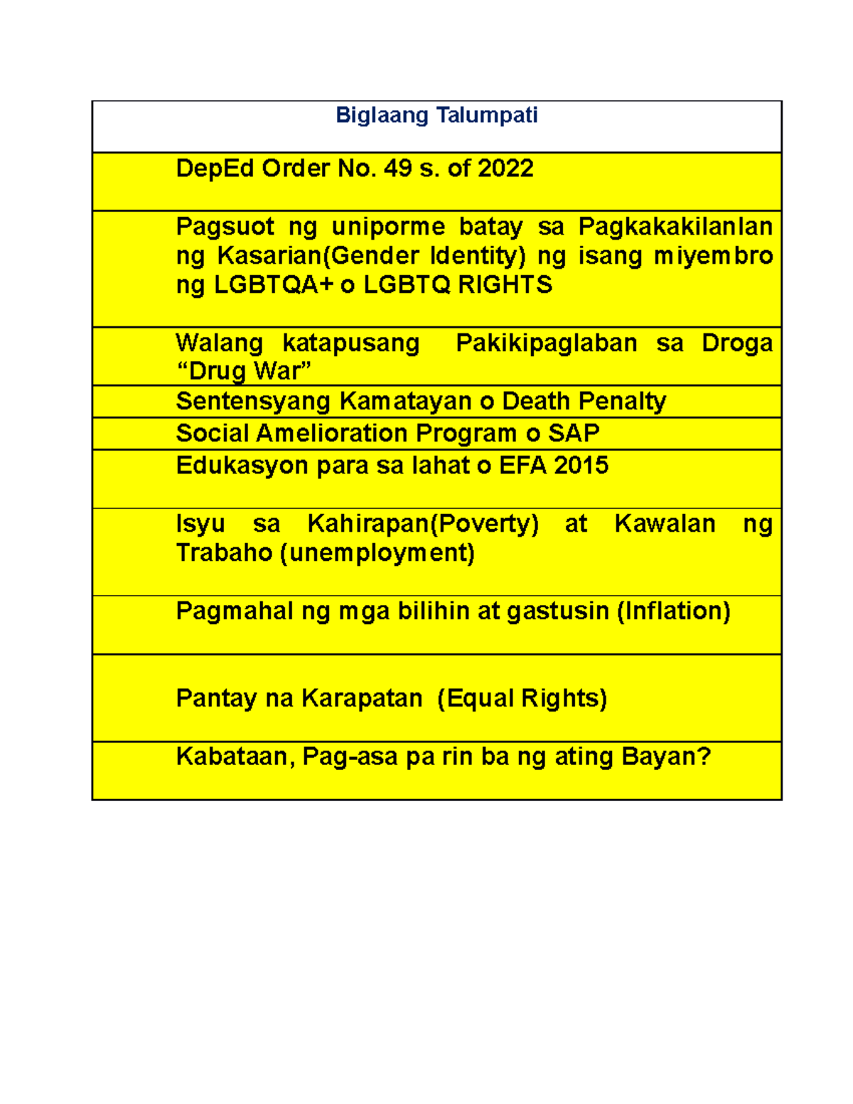 TO BE Printed - EDUCATIONAL - Biglaang Talumpati DepEd Order No. 49 s ...