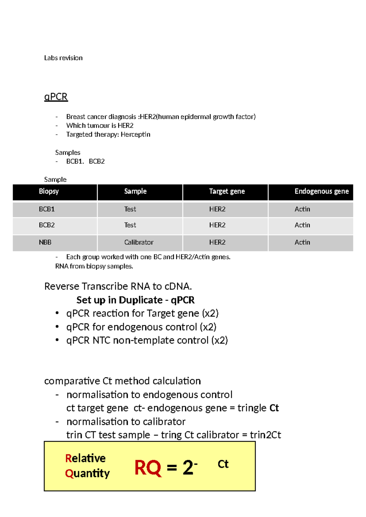 Labs revision - Labs revision qPCR - Breast cancer diagnosis :HER2 ...