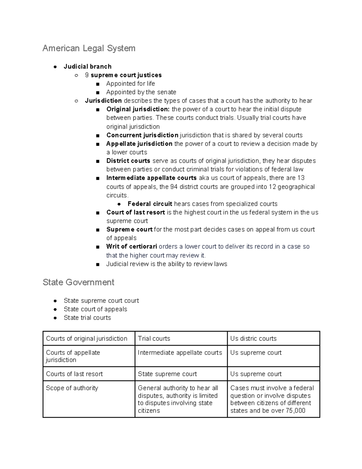 Chapter 3 American Legal System - American Legal System Judicial branch ...