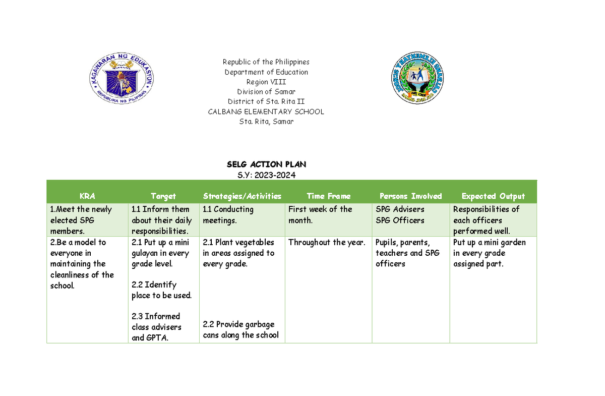 Calbang ES SPG- Action-PLAN-2023-2024 - Republic of the Philippines ...