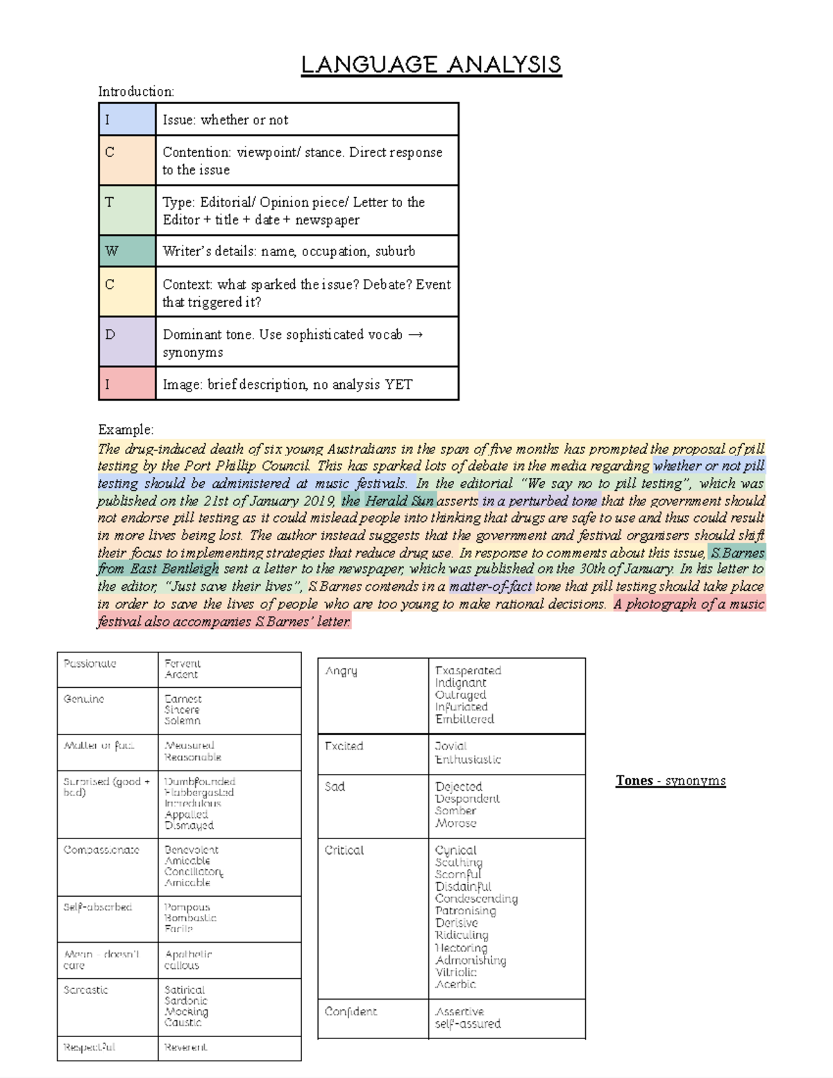 VCE English Tips Language Analysis And The Women Of Troy LANGUAGE 
