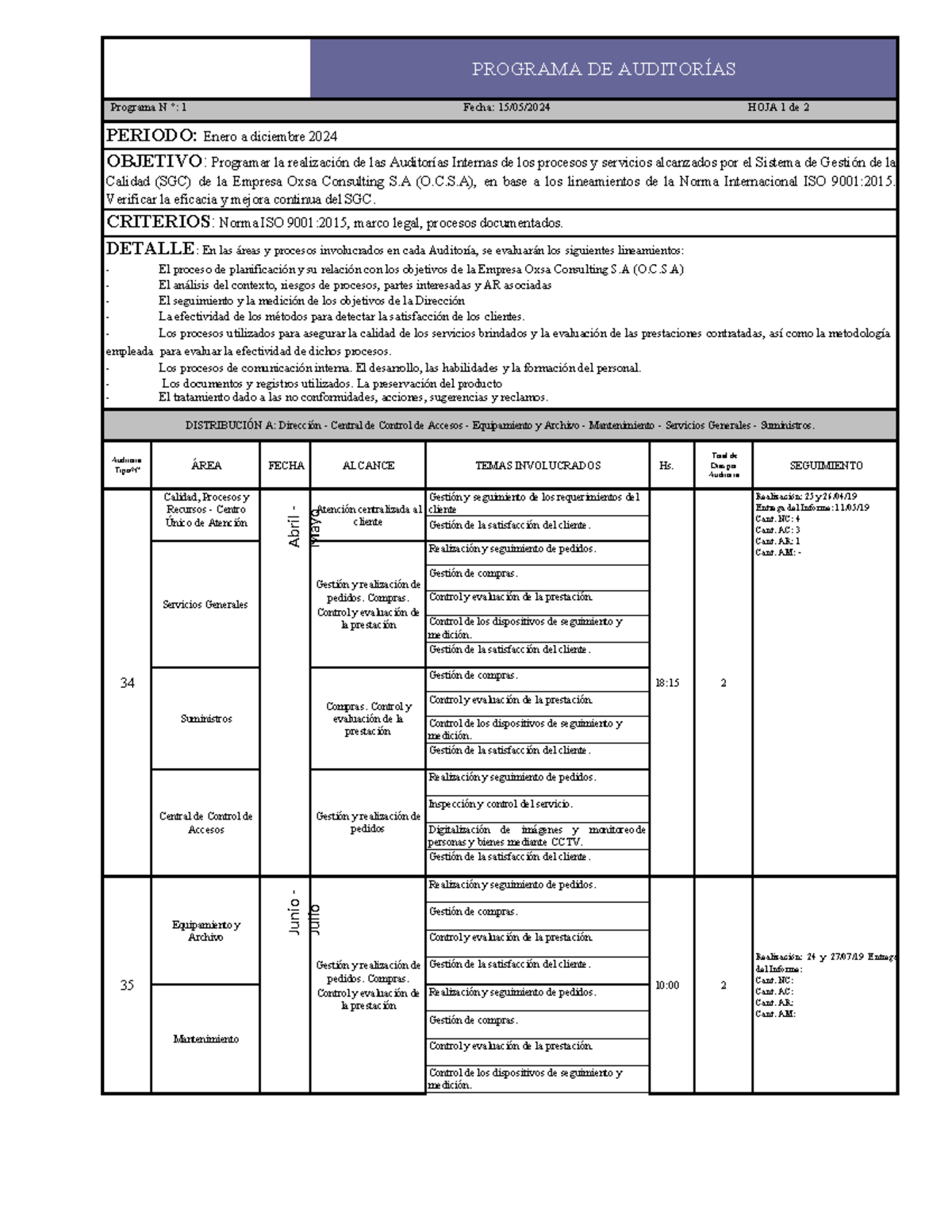 Programa de Auditoria - modelo de tp - PROGRAMA DE AUDITORÍAS Programa ...