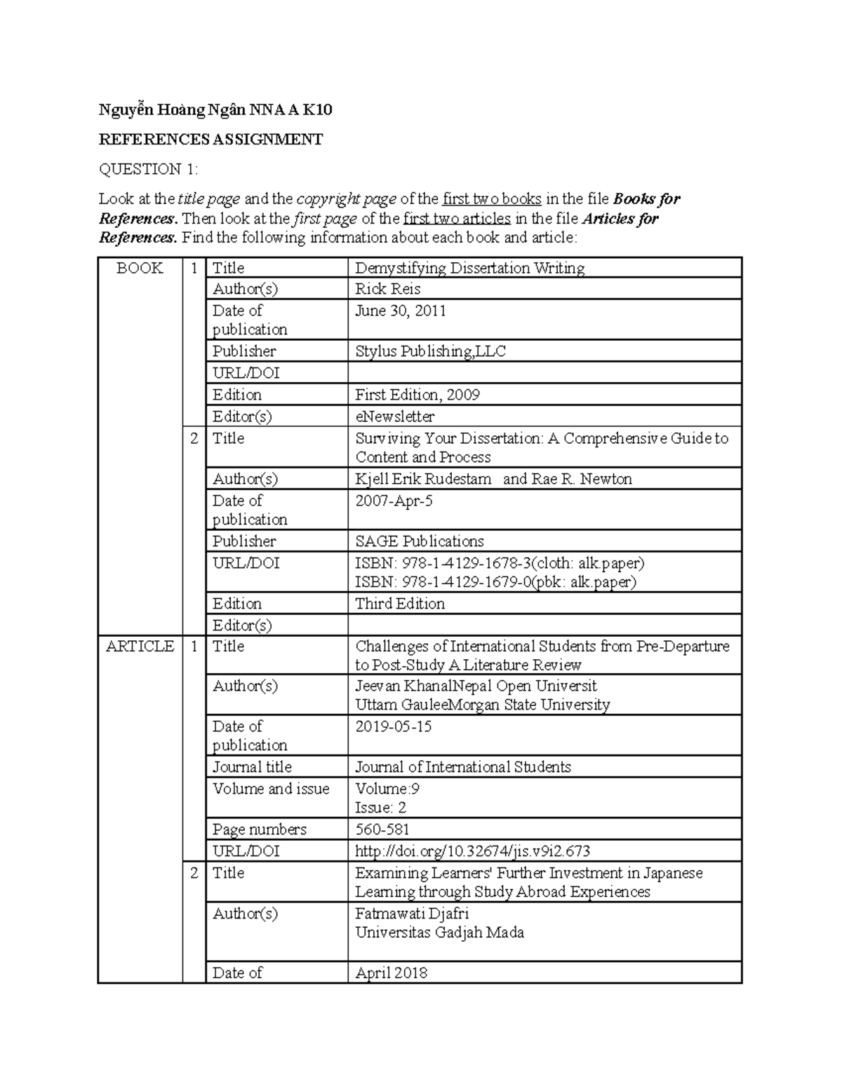 References Assignment - Nguyễn Hoàng Ngân NNA A K REFERENCES ASSIGNMENT ...