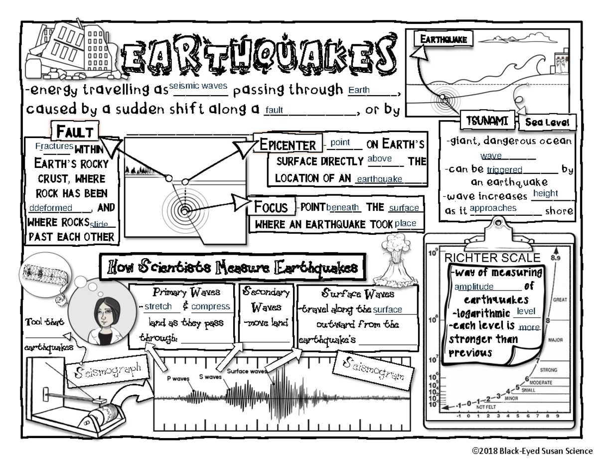Earthquake guided notes - ______ within Earth’s rocky crust, where rock ...