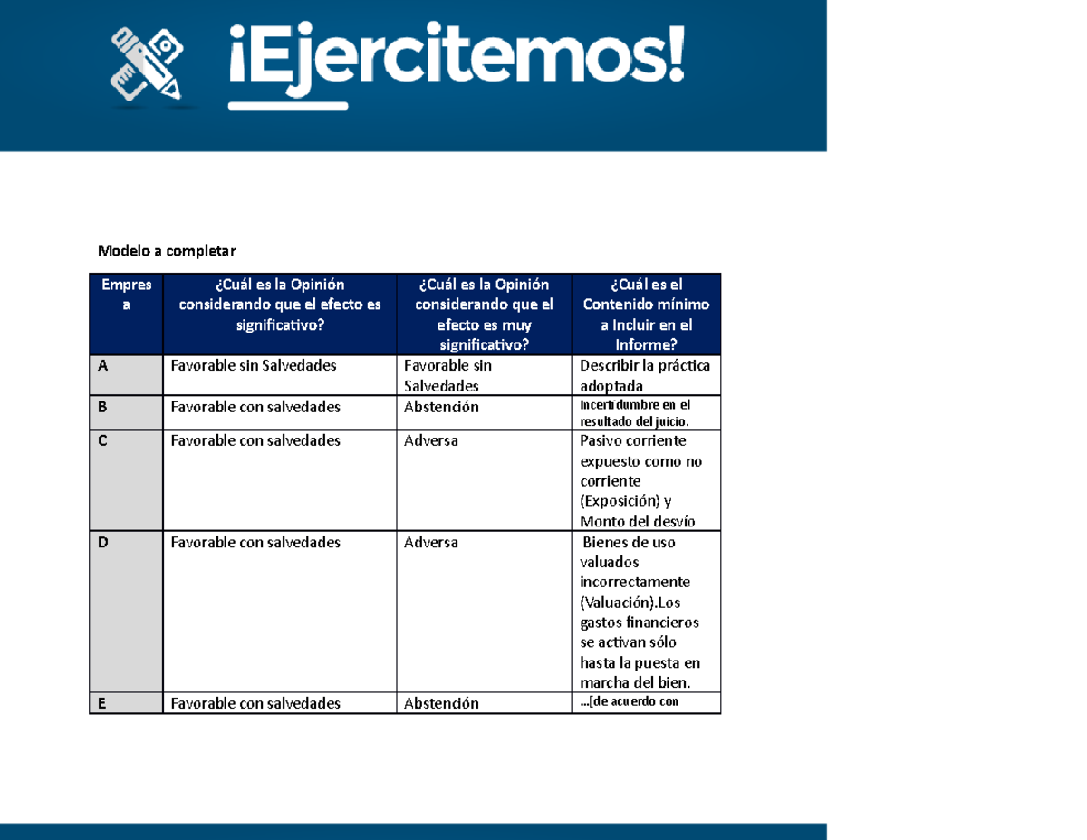 API 2 - Auditoria II - 100% - Modelo a completar Empres a ¿Cuál es la ...