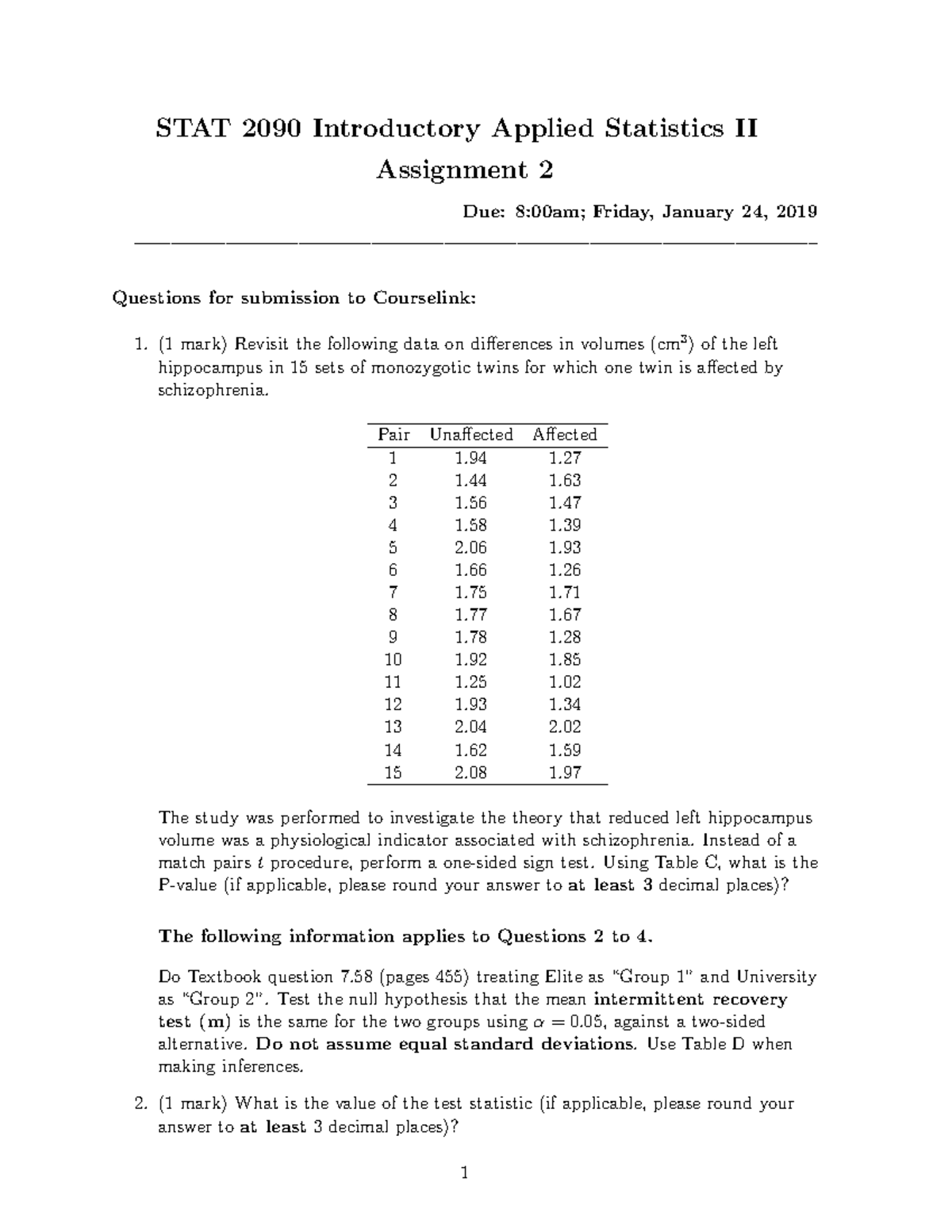 ST2090 Assignment 2 W20 - STAT 2090 Introductory Applied Statistics II Assignment 2 Due: 8:00am ...