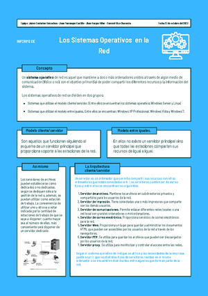 Sistemas Operativos en Red - Los sistemas operativos 1 en red Objetivos del capítulo Conocer lo ...