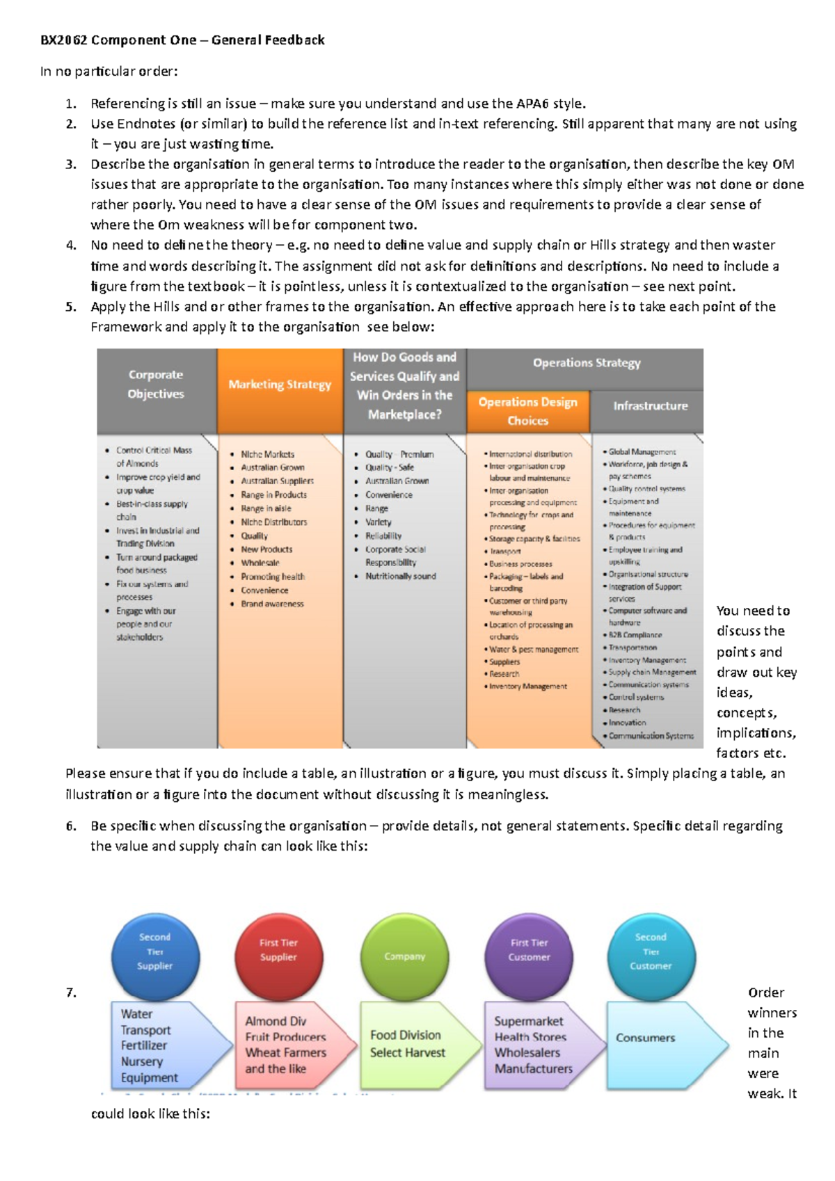 JCU assessment task 1 notes on the past mistake - BX2062 Component One ...