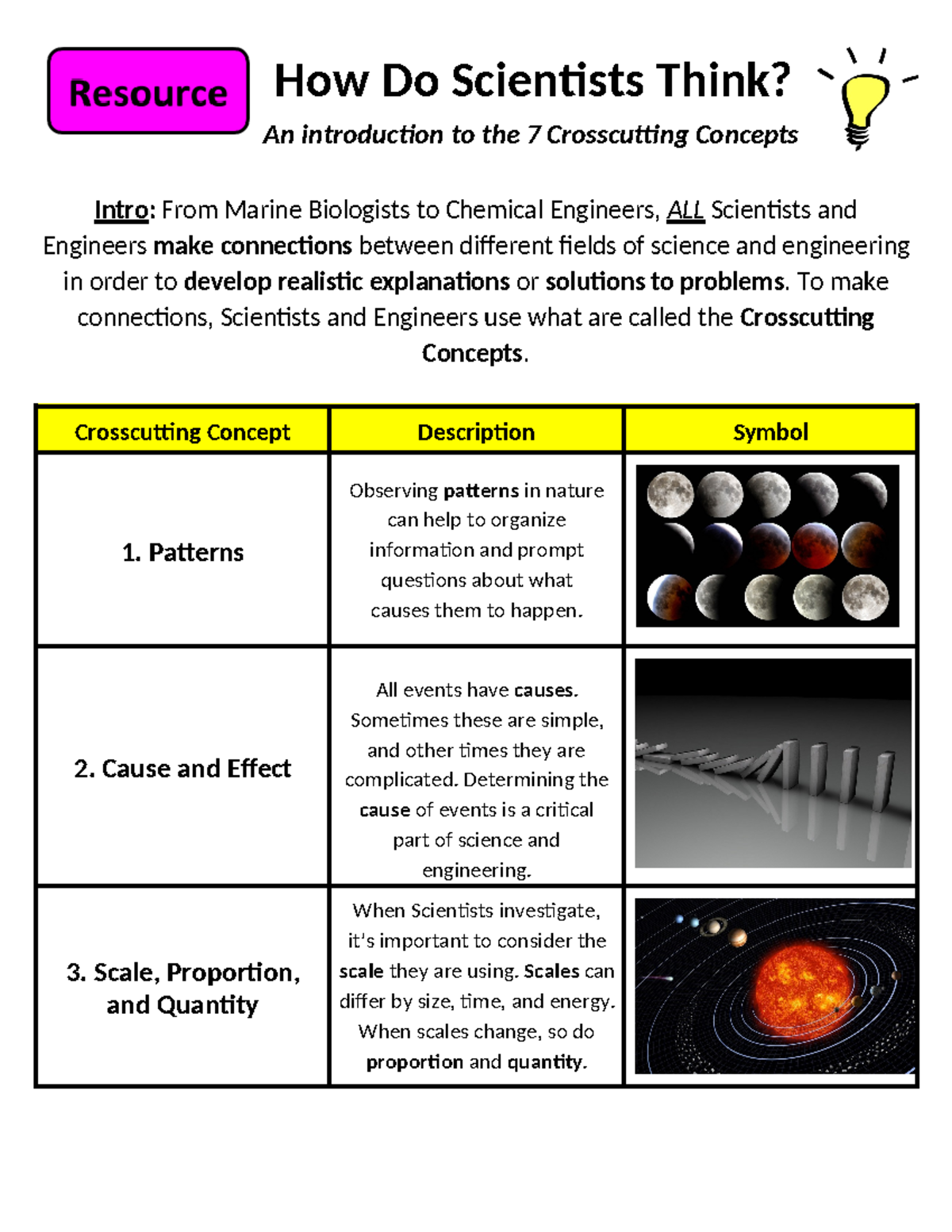 Checkpoint 2 Resource- How do Scientists Think [PDF Version] - How Do ...