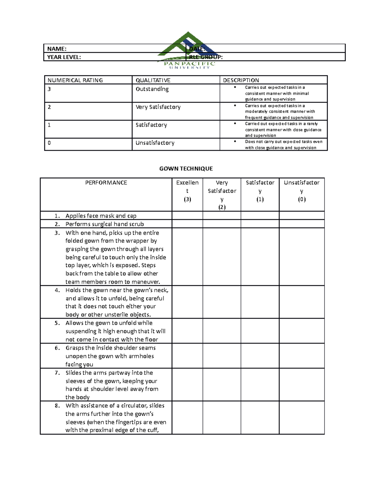 Retdem - VITK, Credes Prophy, Gowning - NAME: DATE: YEAR LEVEL: RLE ...
