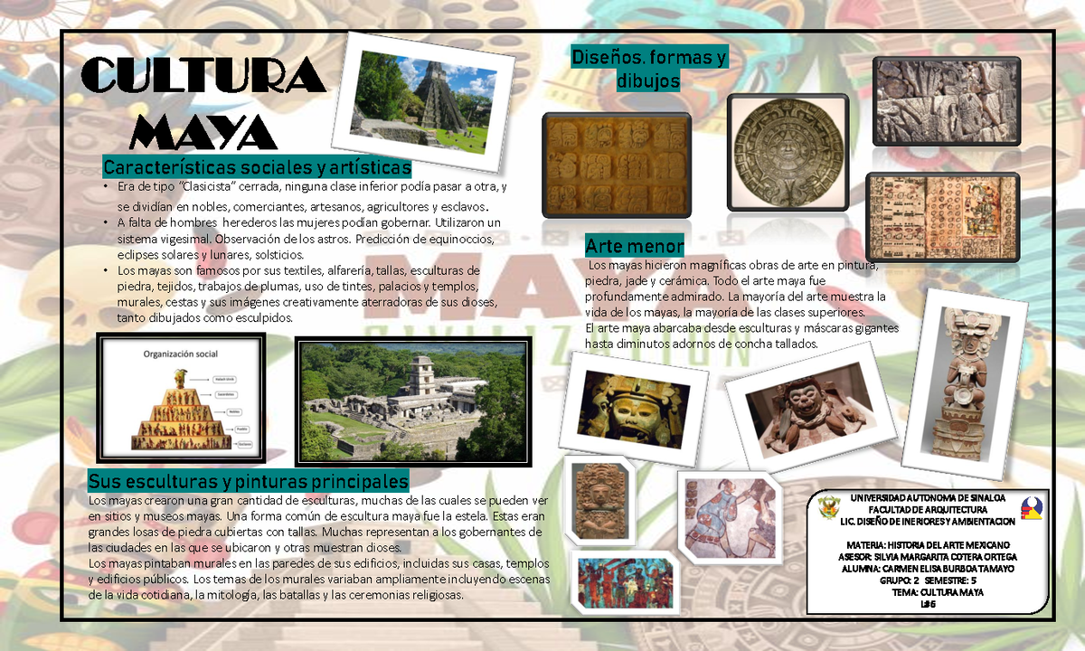 Laminas Culturas MAYA Y Azteca - ####### UNIVERSIDAD AUTONOMA DE ...