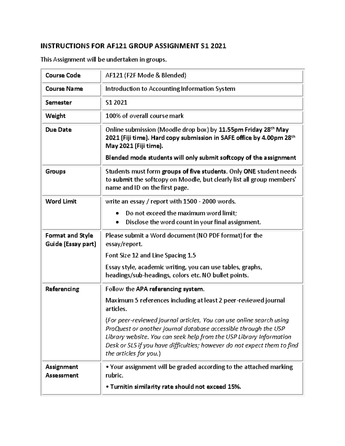AF121 Draft Assignment - INSTRUCTIONS FOR AF 121 GROUP ASSIGNMENT S1 ...