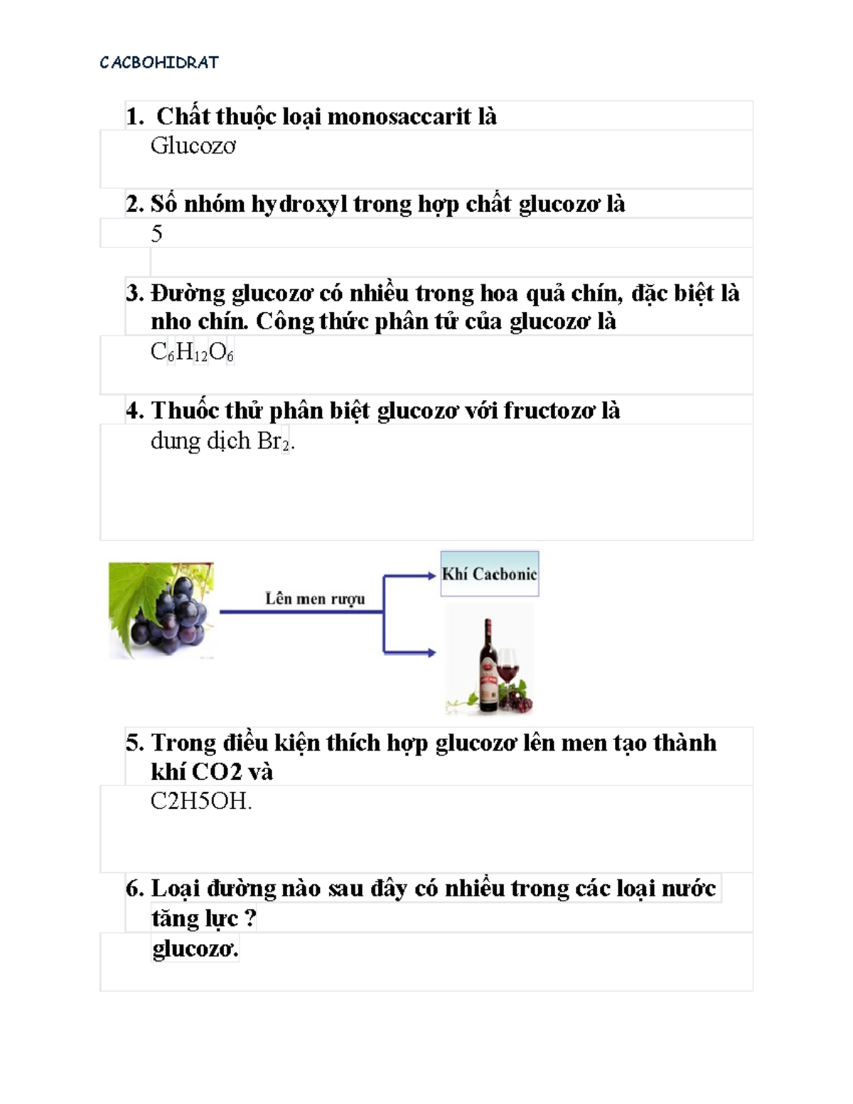 Cacbohidrat - Chemistry 2022-2023 - Chất thuộc loại monosaccarit là ...