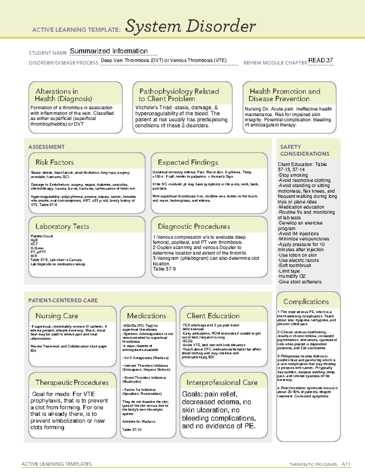 DVT Chp 37 study material - ACTIVE LEARNING TEMPLATES TherapeuTic ...