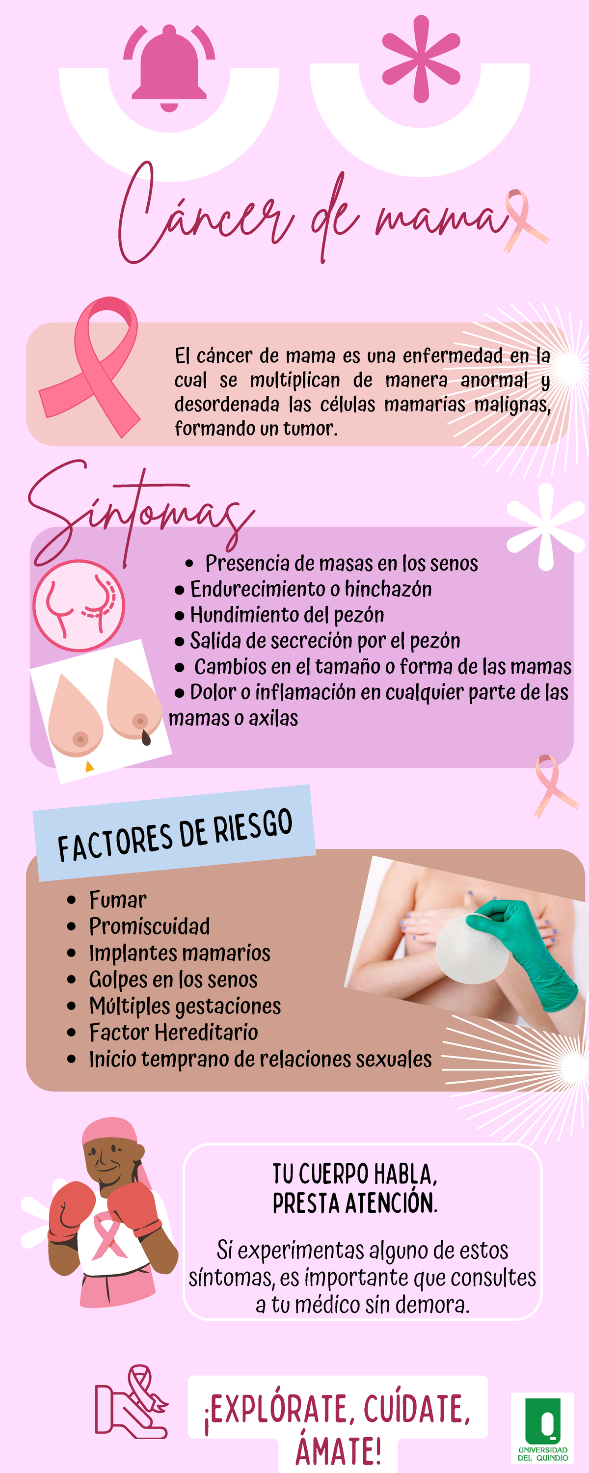 CA DE MAMA - INFOGRAFIA SOBRE CÁNCER DE MAMA - Presencia de masas en los senos Endurecimiento o ...