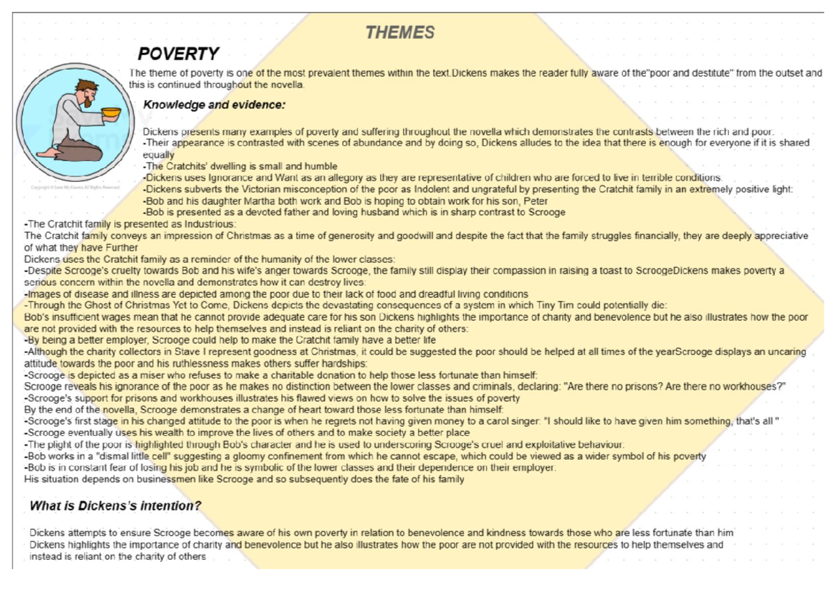Themes - Christmas carol - THEMES POVERTY The theme of poverty is one of the most prevalent ...