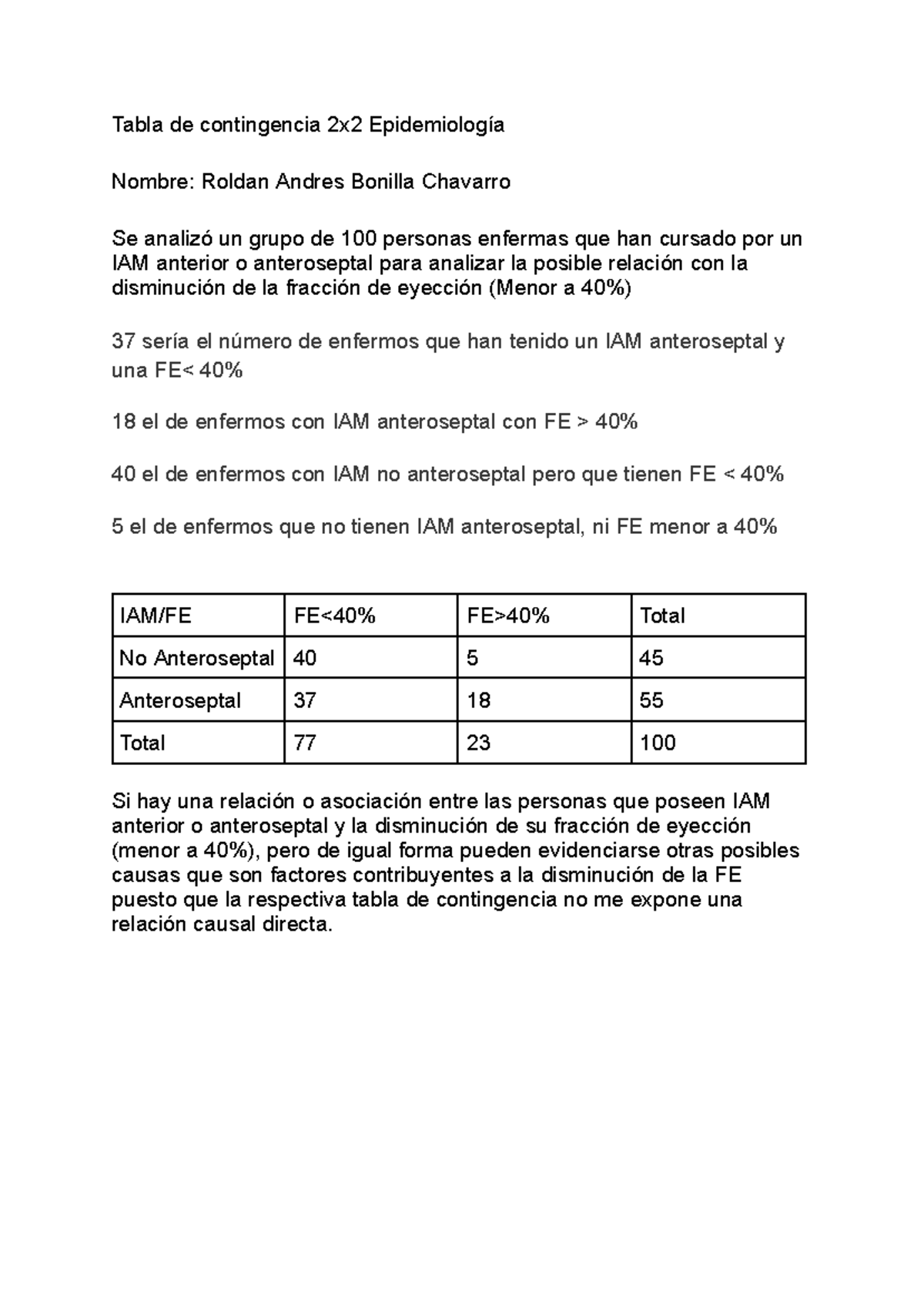 Tabla de contingencia 2x2 Epidemiología - Tabla de contingencia 2x2 ...