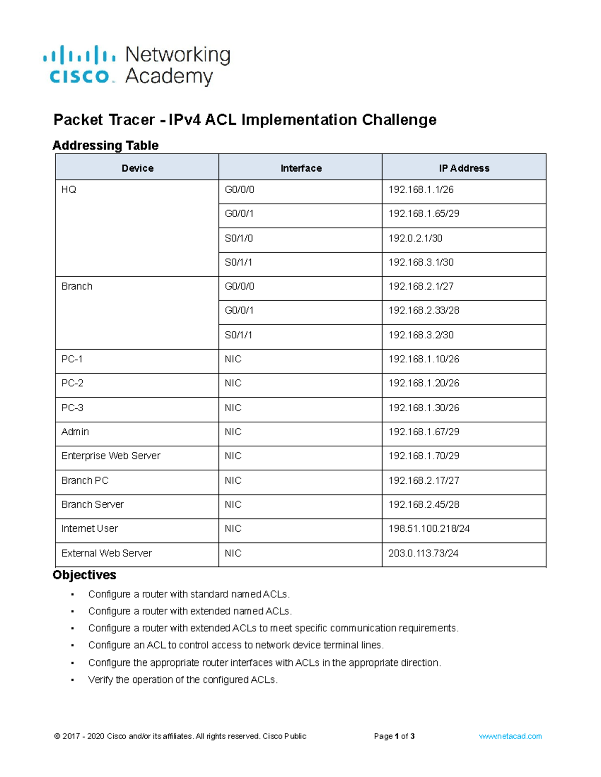 5 - packet tracer - Packet Tracer - IPv4 ACL Implementation Challenge Addressing Table Device ...