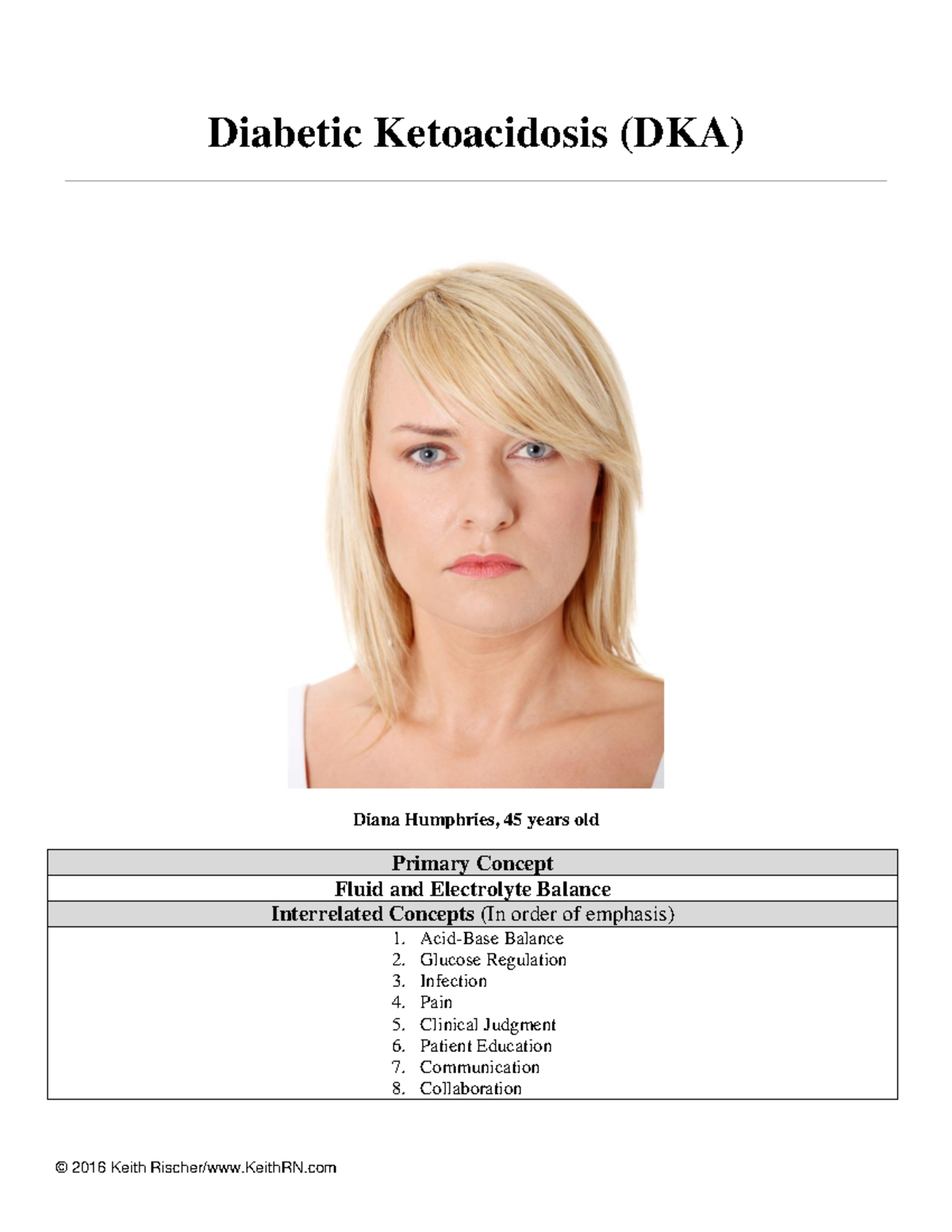 Student-DKA Unfolding Reasoning-3 - nur 409.1 - Blessing-Rieman - Studocu