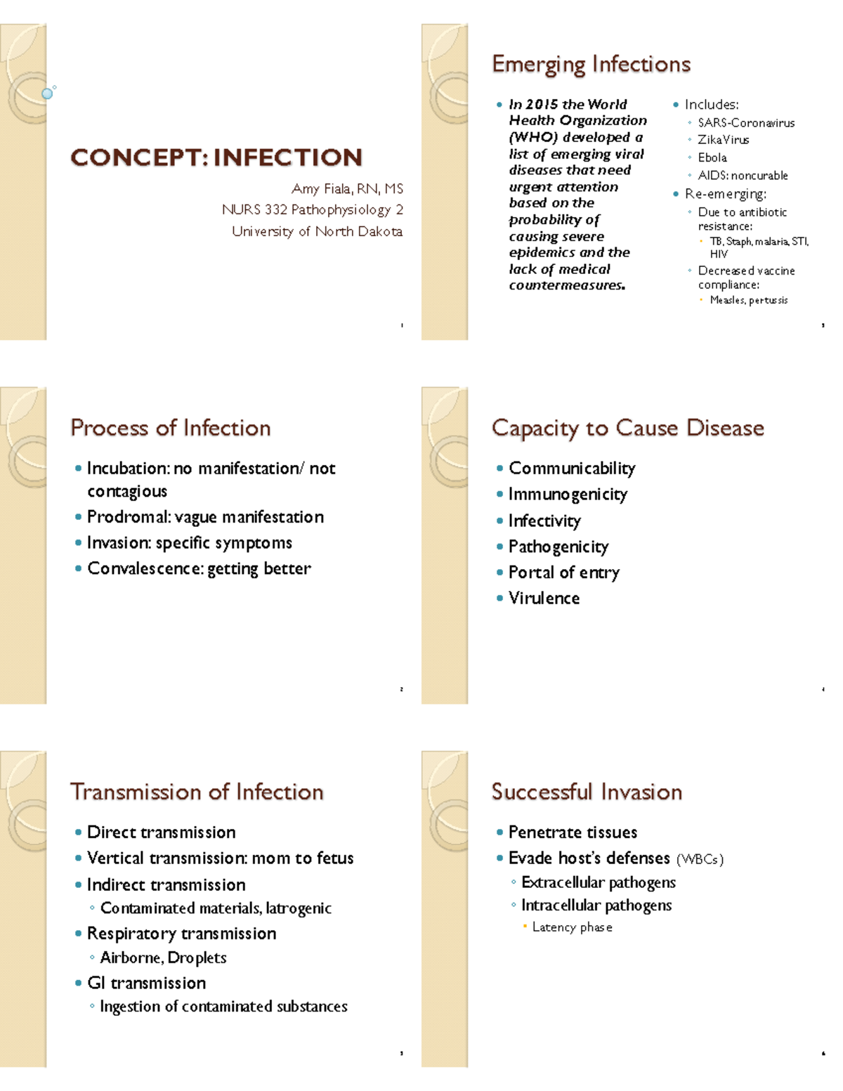 #1 Patho infection - lectures - 11 CONCEPT: INFECTION Amy Fiala, RN, MS ...