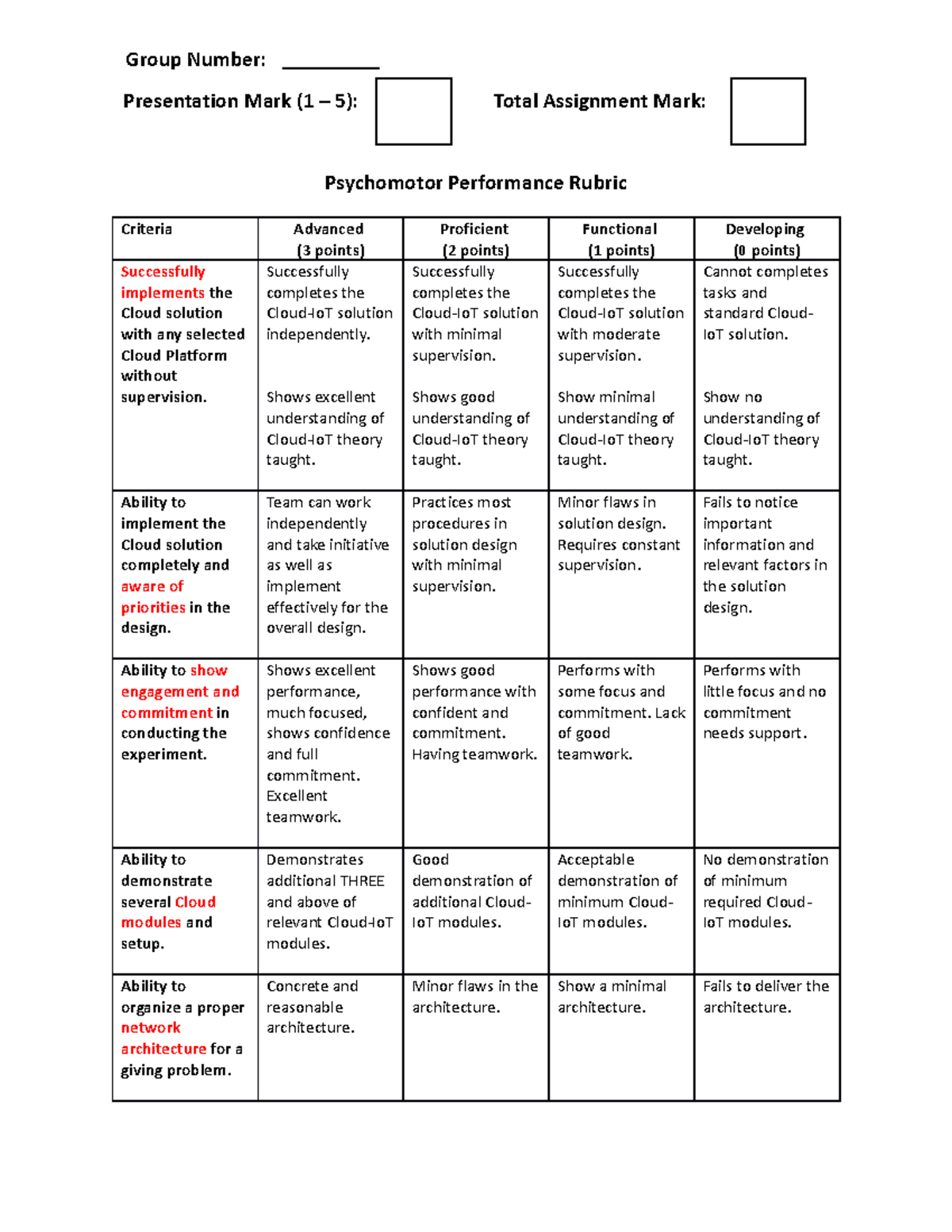 DCS Assignment Question - Group Number: _________ Presentation Mark (1 – 5): Total Assignment ...