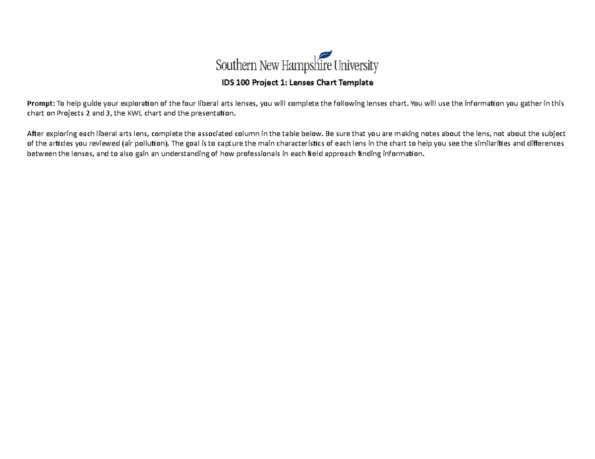 topic exploration worksheet - IDS 100 Project 1: Lenses Chart Template ...
