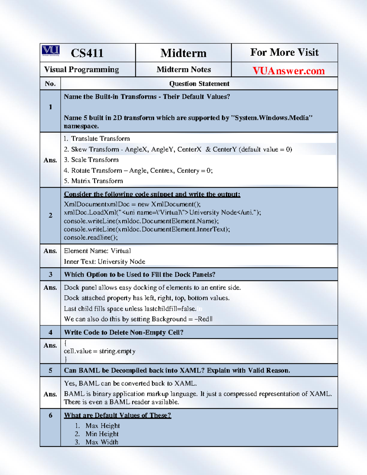 CS411 Midterm Short notes download VUStudentspk - CS411 Midterm For ...