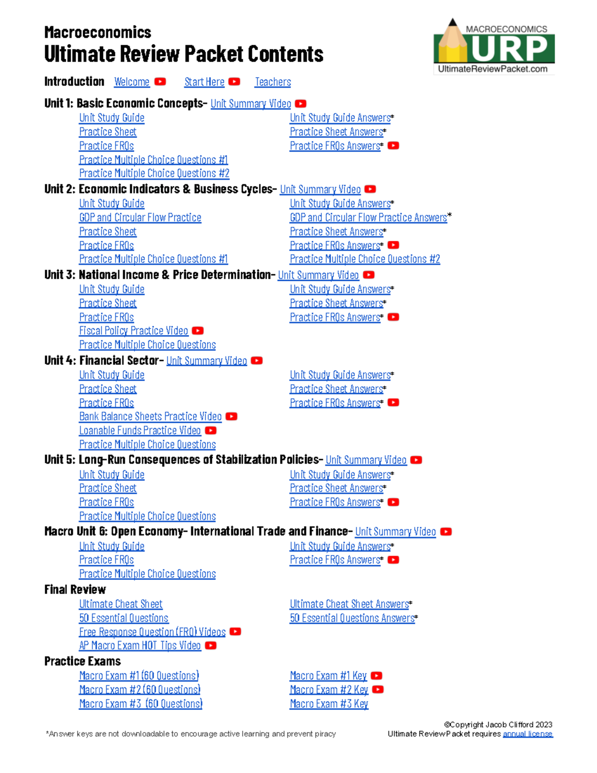 URP Contents and Videos www - Macroeconomics Ultimate Review Packet ...
