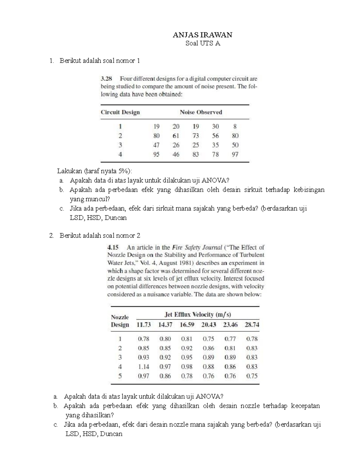 MK Rancangan Percobaan I UTS Praktikum - ANJAS IRAWAN Soal UTS A Berikut adalah soal nomor 1 ...