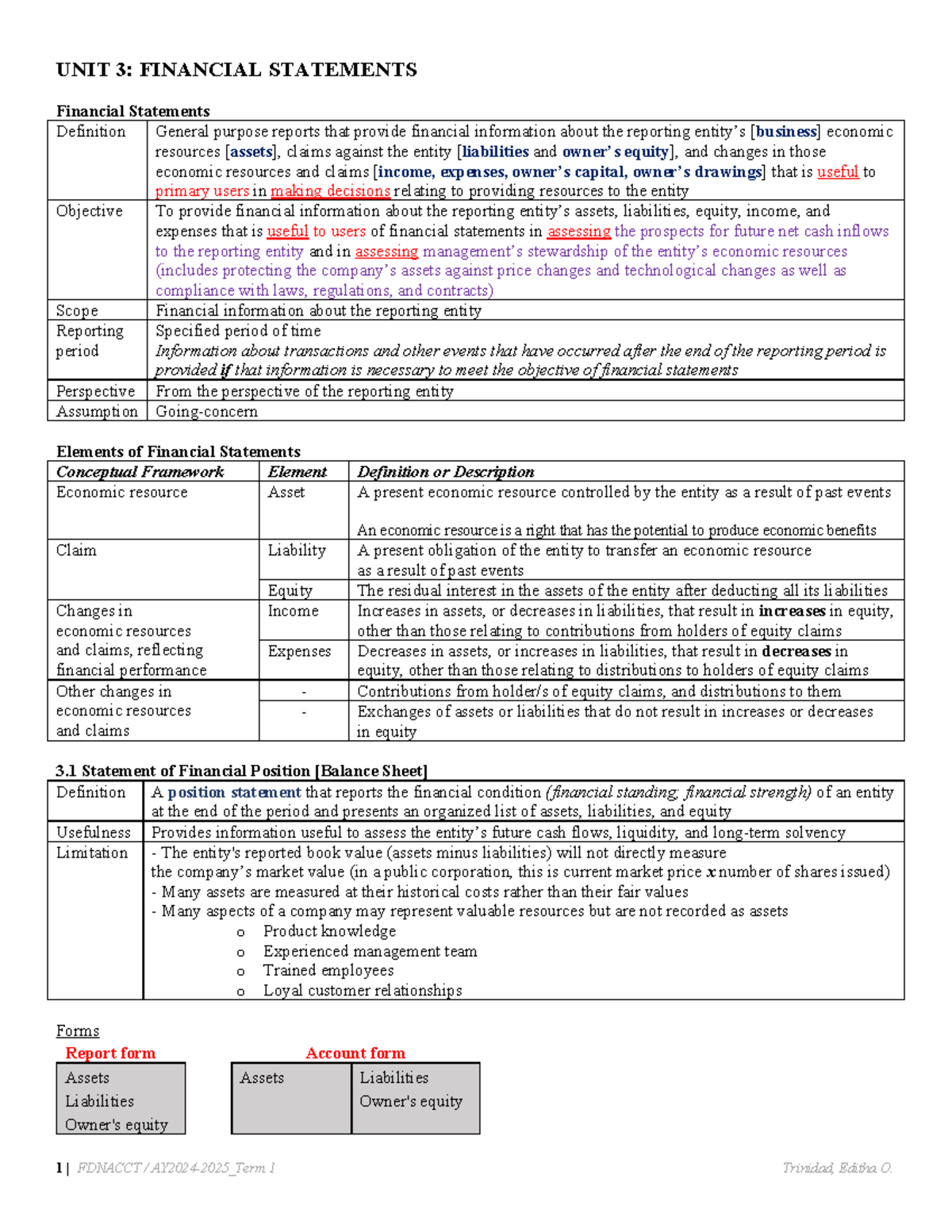 Fdnacct Unit 3 Financial Statements Study Guide - UNIT 3 : FINANCIAL ...
