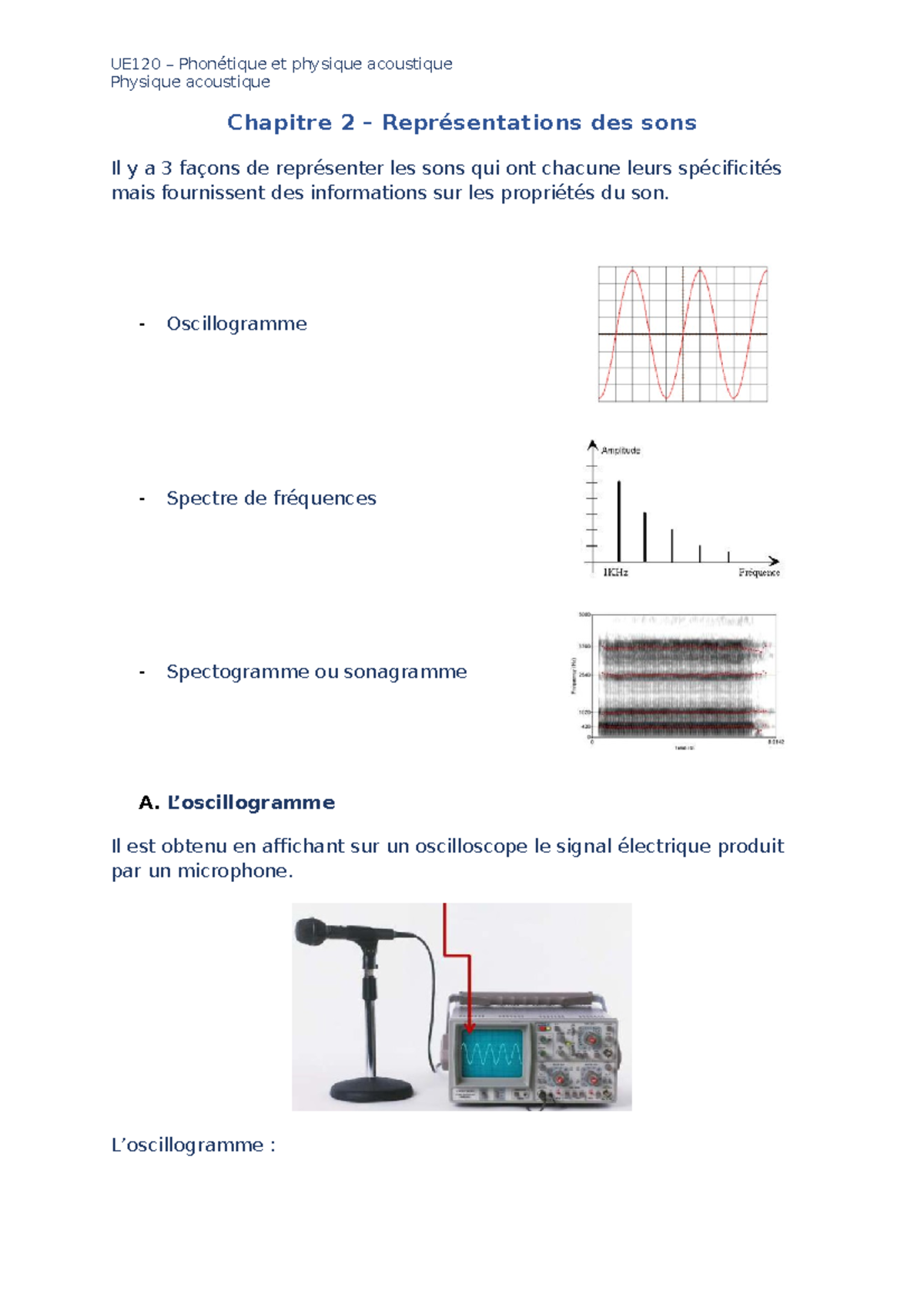 Physique acoustique - Chapitre 2 - Physique acoustique Chapitre 2 – Représentations des sons Il ...